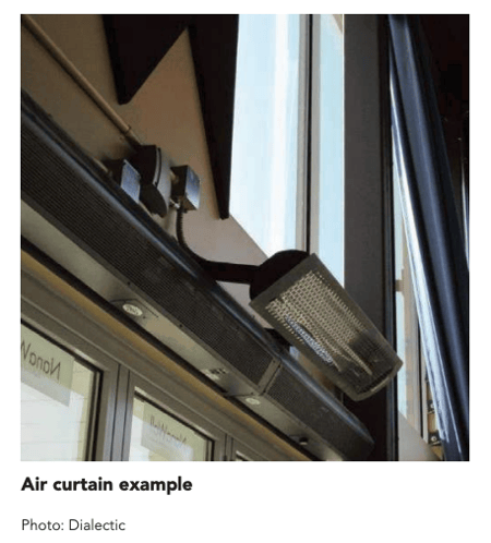 Comparing Vestibule and Air Curtain Selection for Commercial Buildings ...