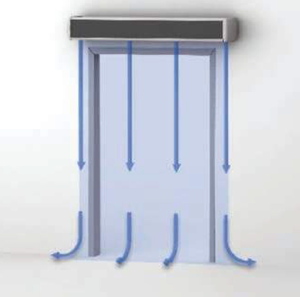 Comparing Vestibule and Air Curtain Selection for Commercial Buildings ...